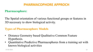 4. Virtual screening for drug discovery.pptx