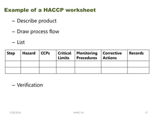 4. The_Hazard_Analysis_and_Critical_Control_Point_system_HACCP.pptx ...