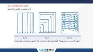 4. metode dalam housekeeping training pptx | PPTX