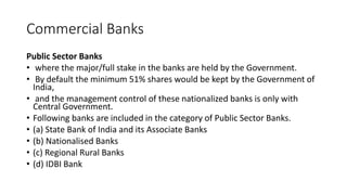 Types of banks and role re4.1 BANKS.pptx