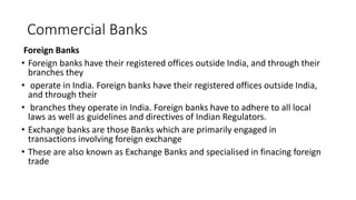 Types of banks and role re4.1 BANKS.pptx