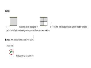 Fraction and Ratio Calculation for Prelims | PPT