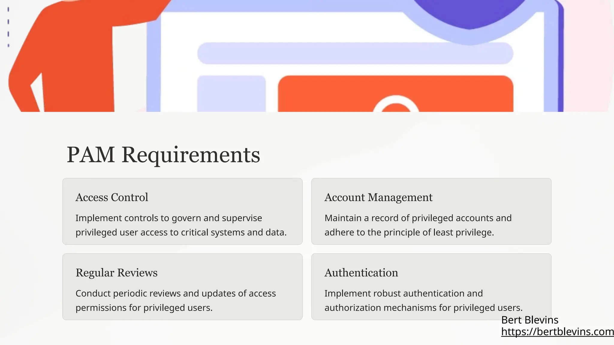 What is NY DFS Regulation for PAM and MFA? | PPTX