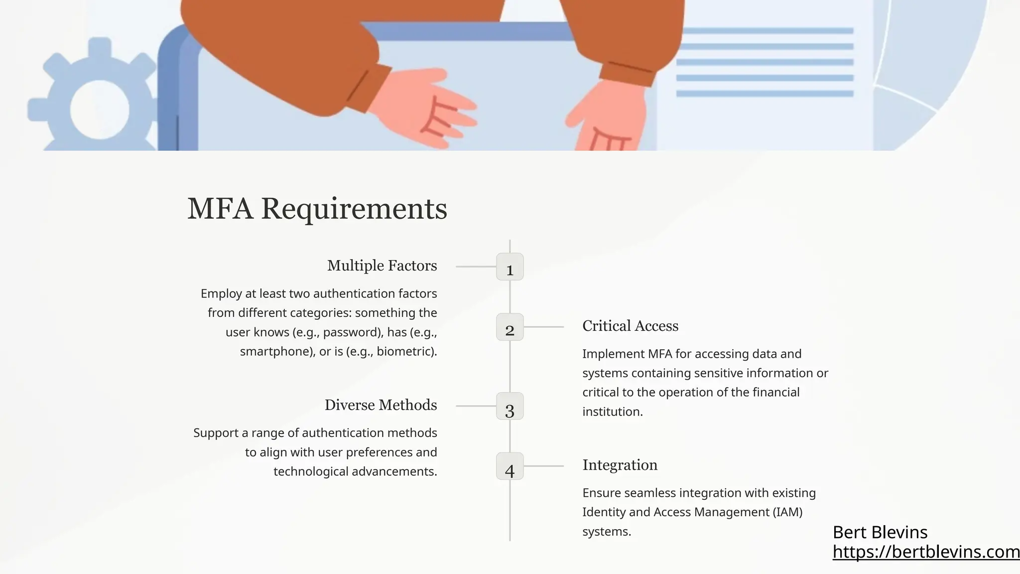 What is NY DFS Regulation for PAM and MFA? | PPTX