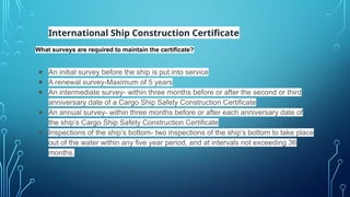 4. Certificates needed by ship onboard guide | PPTX