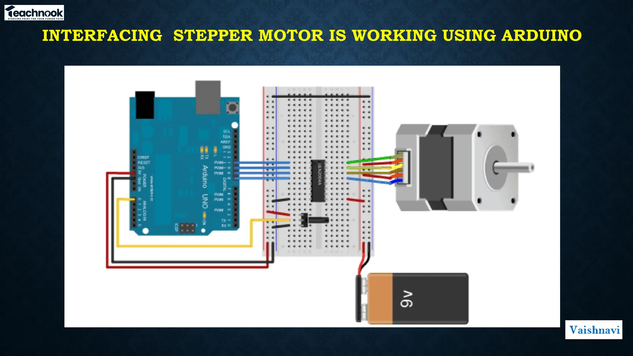 4. Working with different Actuators System - Dc Motor, Servo, and Stepper Motors.pptx