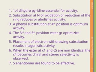 .CALCIUM CHANNEL BLOCKERS. VASODILATORS,PMC 2 | PPTX