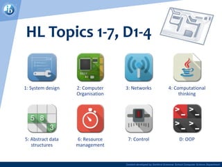 Programacion ib secuencia de aprendizaje | PPT