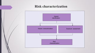 4. MICROBIOLOGICAL RISK ASSESSMENT ON FOODBORNE PATHOGENS (3rd semester ...