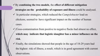 4. MICROBIOLOGICAL RISK ASSESSMENT ON FOODBORNE PATHOGENS (3rd semester ...