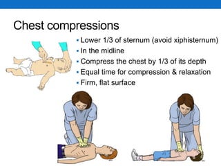 4. Basic Life Support in the Collapsed Infant and Child 2020.pdf