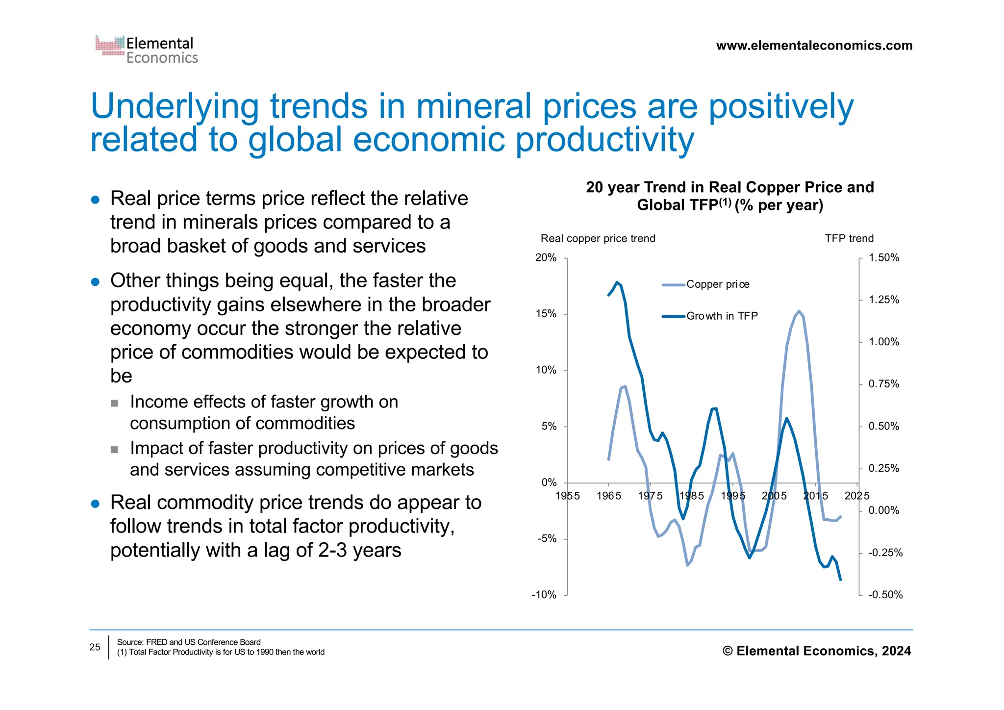 4. Elemental Economics - Mineral pricing in theory.pdf