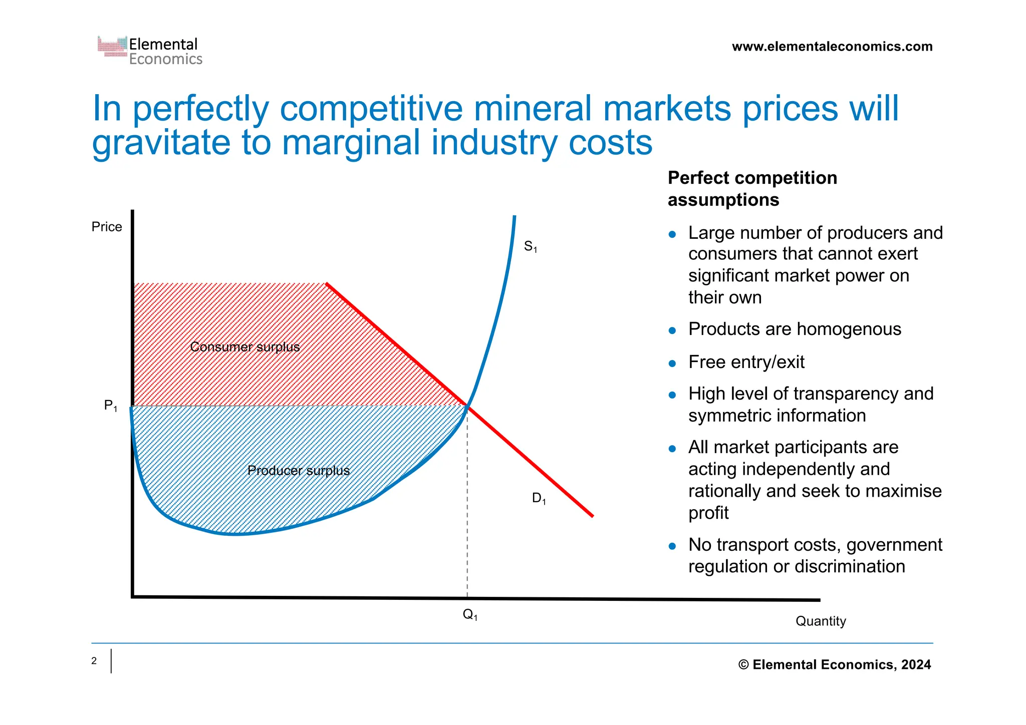 4. Elemental Economics - Mineral pricing in theory.pdf