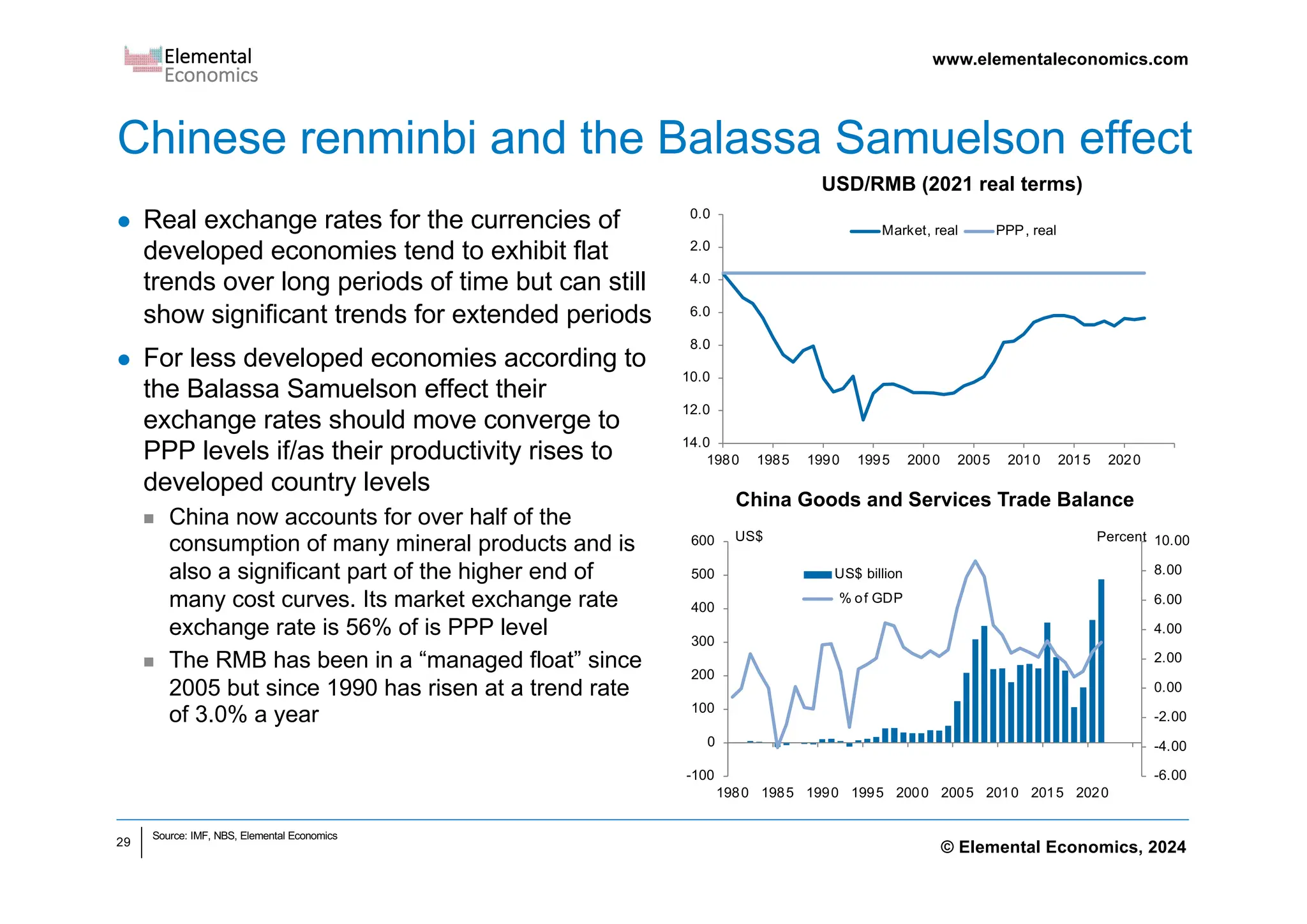 4. Elemental Economics - Mineral pricing in theory.pdf
