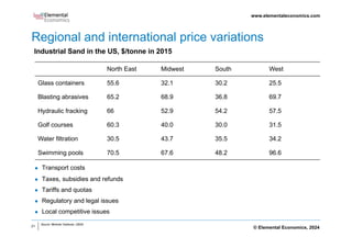 4. Elemental Economics - Mineral pricing in theory.pdf