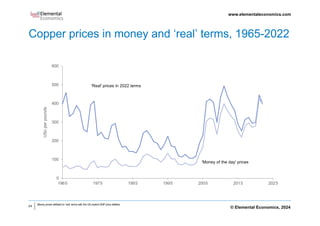 4. Elemental Economics - Mineral pricing in theory.pdf