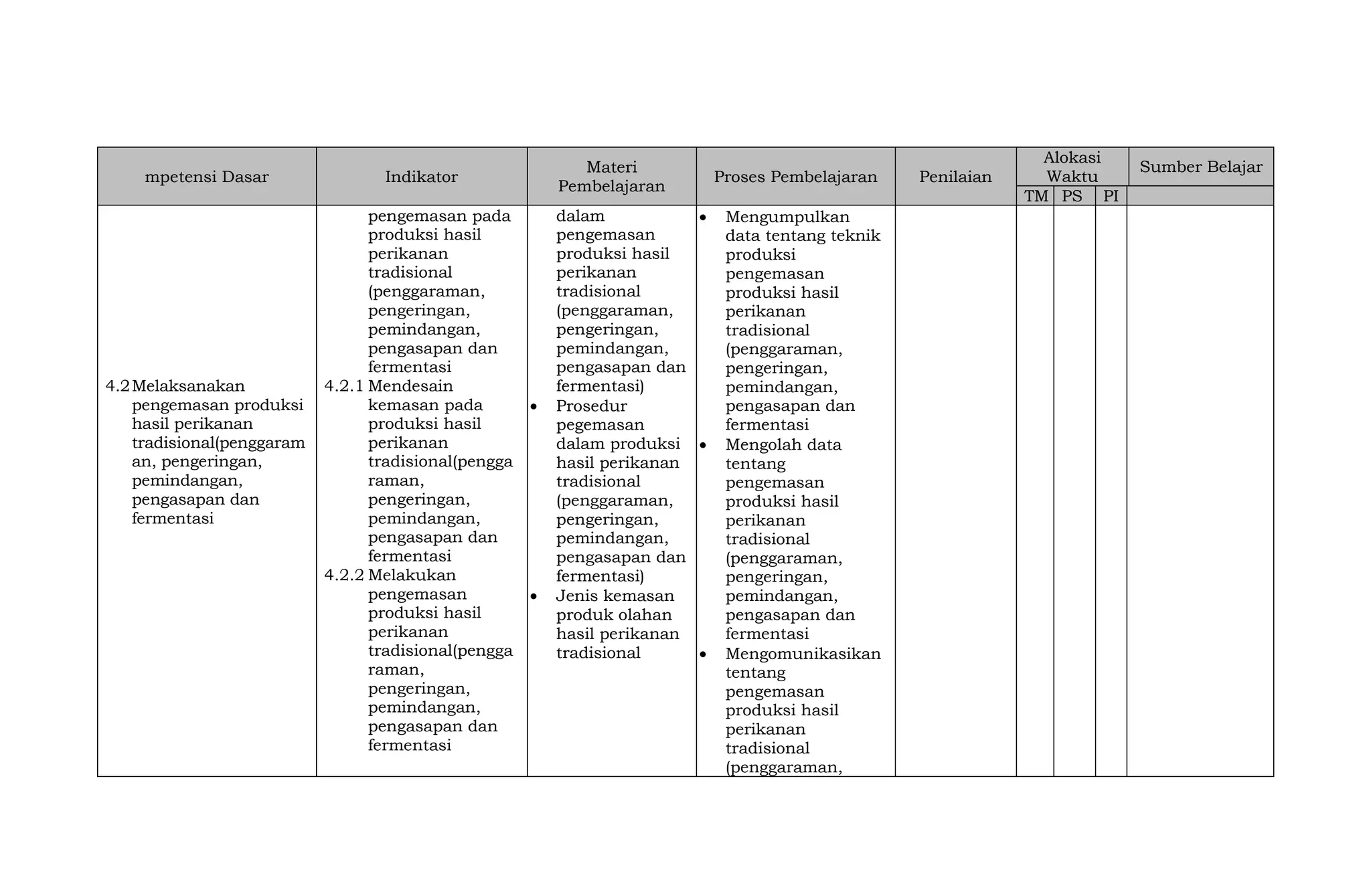 4. Produksi Hasil Perikanan secara Tradisional.pdf