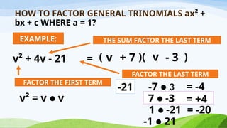4. FACTORING NOT PST A=1.pptx MATHEMATICS | PPTX
