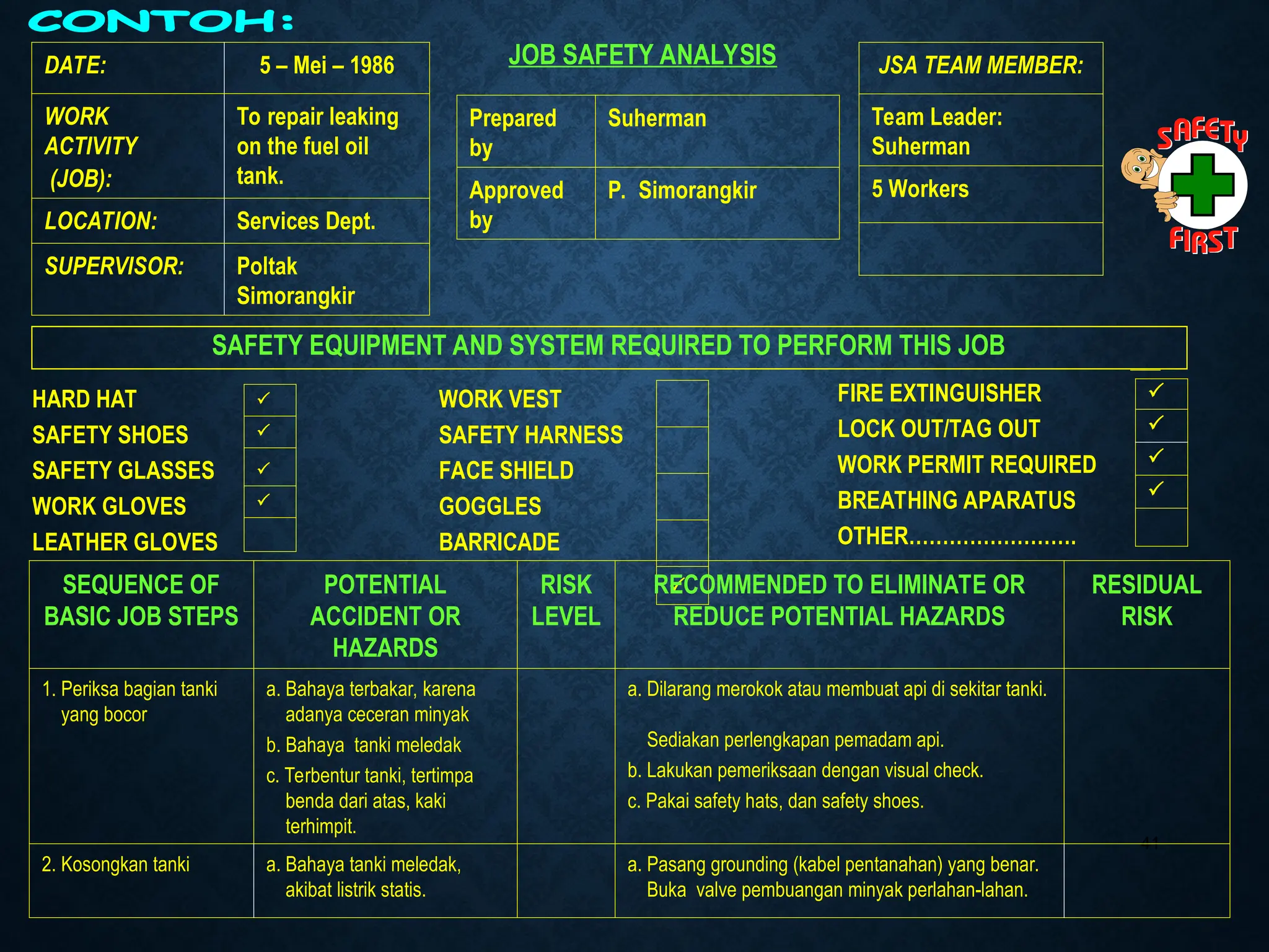 job safety analysis for understanding before starting work at workplace ...