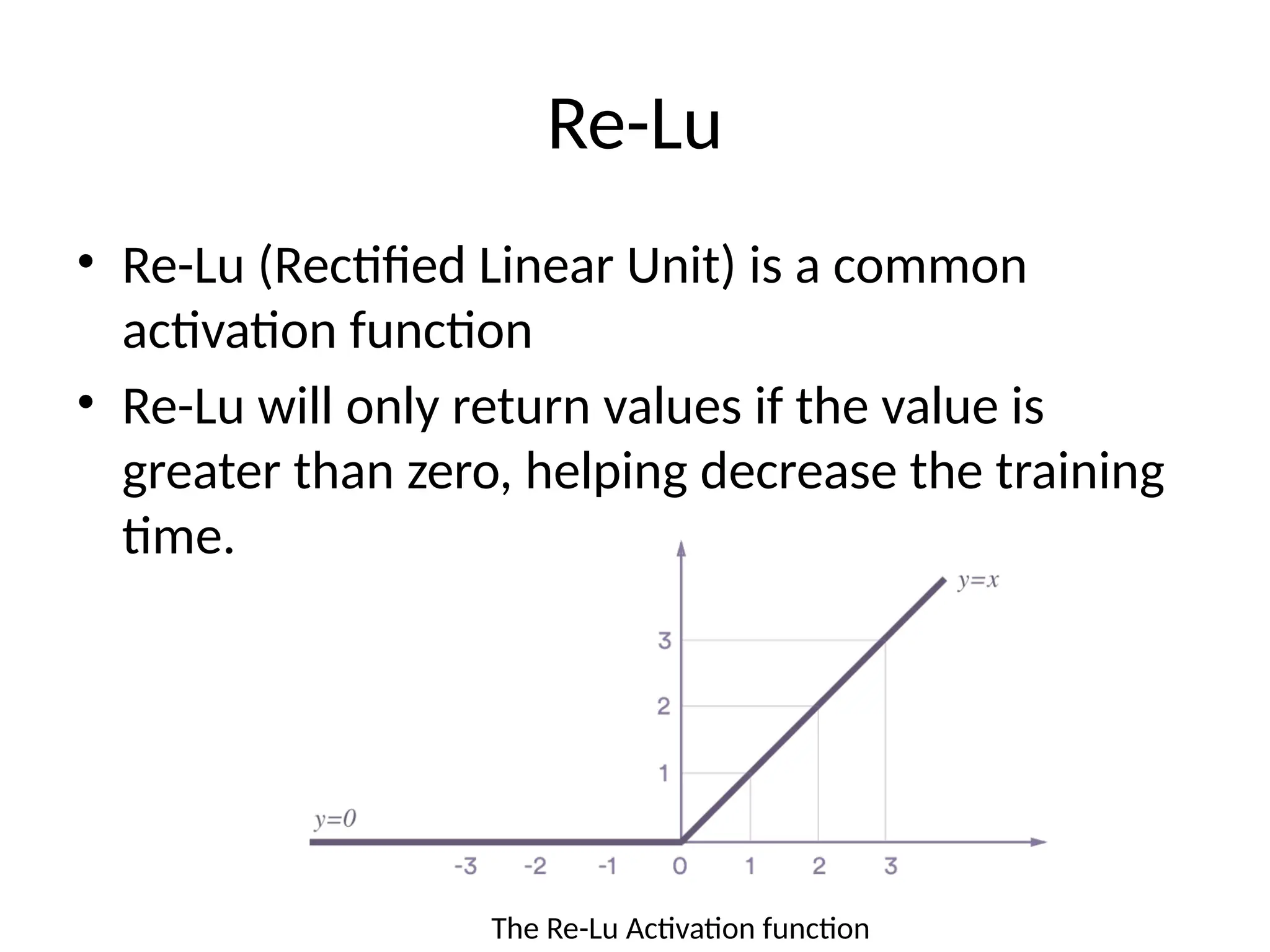 Basic Introduction to Convolutional Neural Network.pptx Basic Introduction to Convolutional Neural Network.pptx