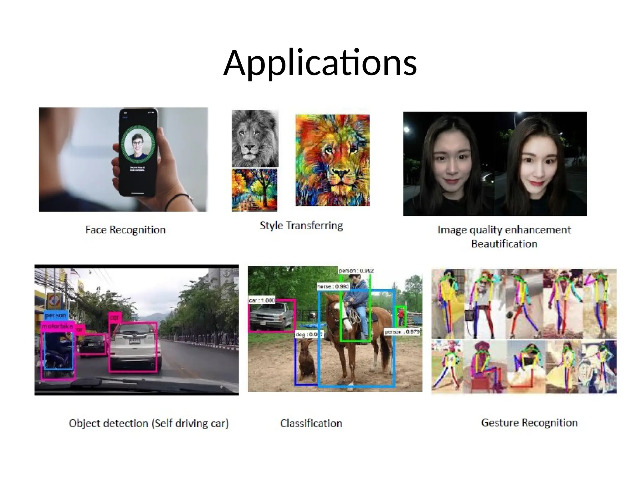 Basic Introduction to Convolutional Neural Network.pptx Basic Introduction to Convolutional Neural Network.pptx