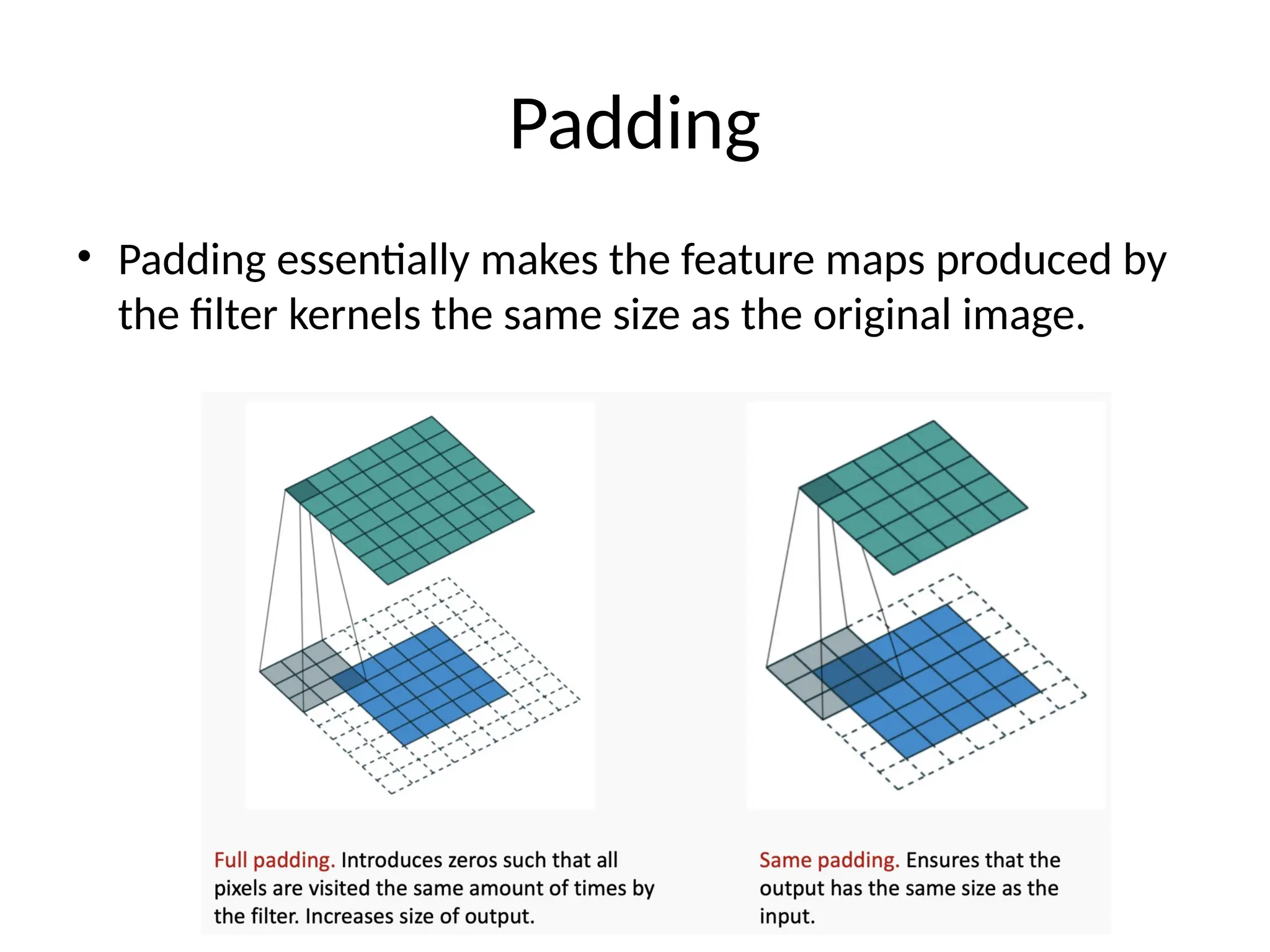 Basic Introduction to Convolutional Neural Network.pptx Basic Introduction to Convolutional Neural Network.pptx
