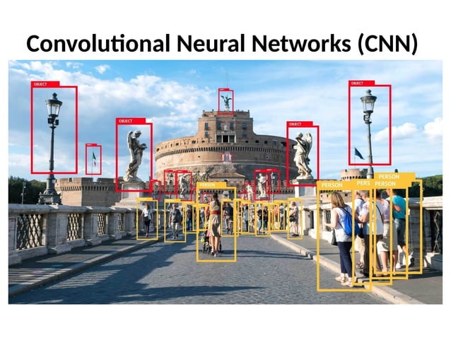 Basic Introduction to Convolutional Neural Network.pptx