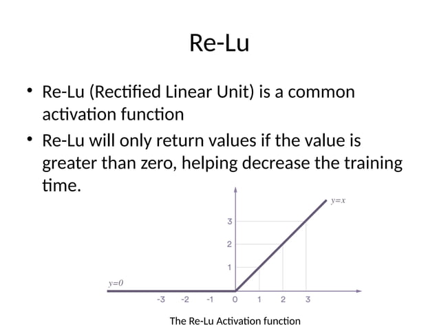 Basic Introduction to Convolutional Neural Network.pptx Basic Introduction to Convolutional Neural Network.pptx