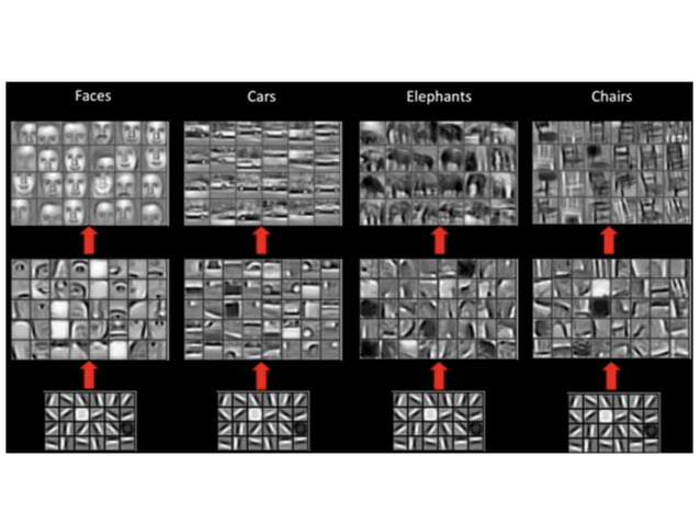 Basic Introduction to Convolutional Neural Network.pptx Basic Introduction to Convolutional Neural Network.pptx
