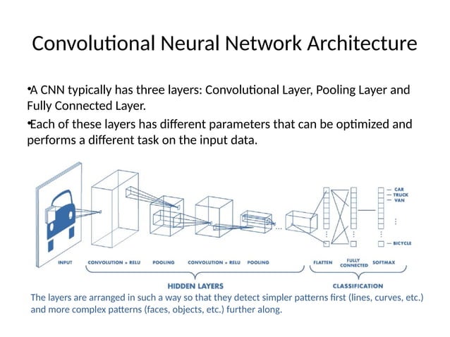 Basic Introduction to Convolutional Neural Network.pptx