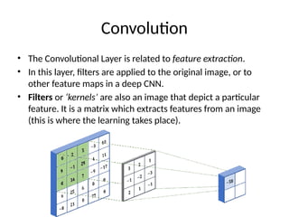 Basic Introduction to Convolutional Neural Network.pptx