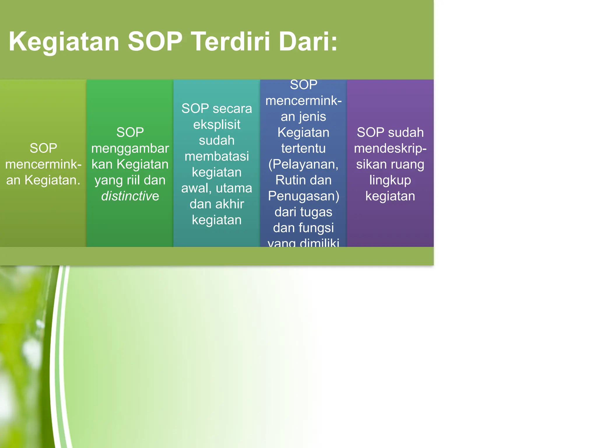 TEKNIK PENYUSUNAN SOP standar penyusunan operasional prosedur.pptx