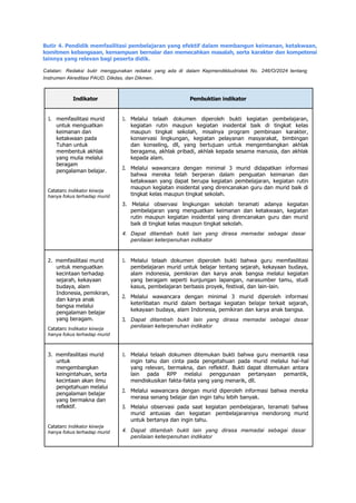. Acuan Pembuktian Indikator Akreditasipdf | PDF