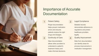 4.1. Documenting-Requirements-for-Dispensing-Labeling-and-Issuing ...