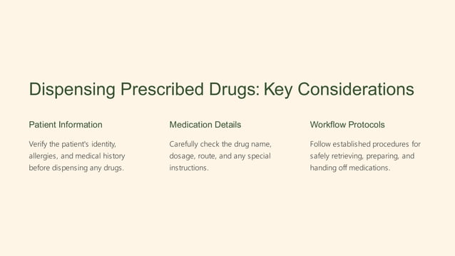4.1. Documenting-Requirements-for-Dispensing-Labeling-and-Issuing ...