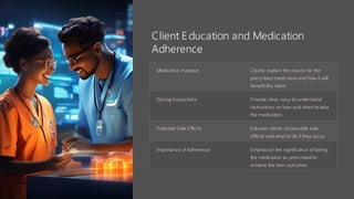 4.2. Introduction-to-Prescribing-Medication 30 Aug.pdf