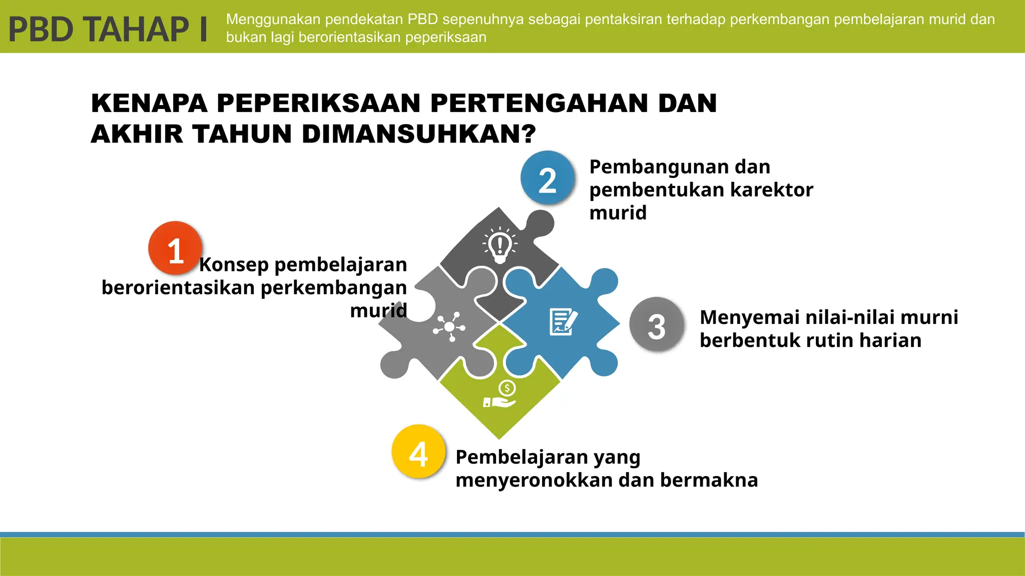 4. Pentaksiran Bilik Darjah (PBD) TAHAP 1 2019.pptx