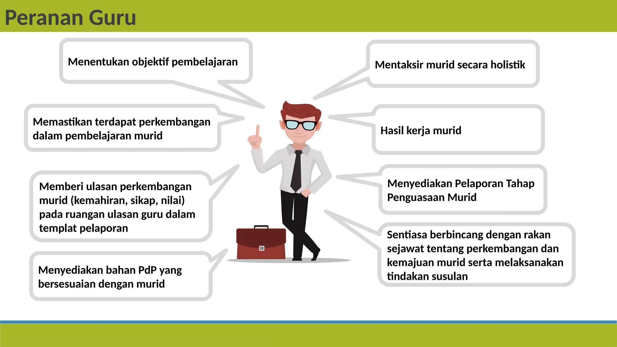 4. Pentaksiran Bilik Darjah (PBD) TAHAP 1 2019.pptx