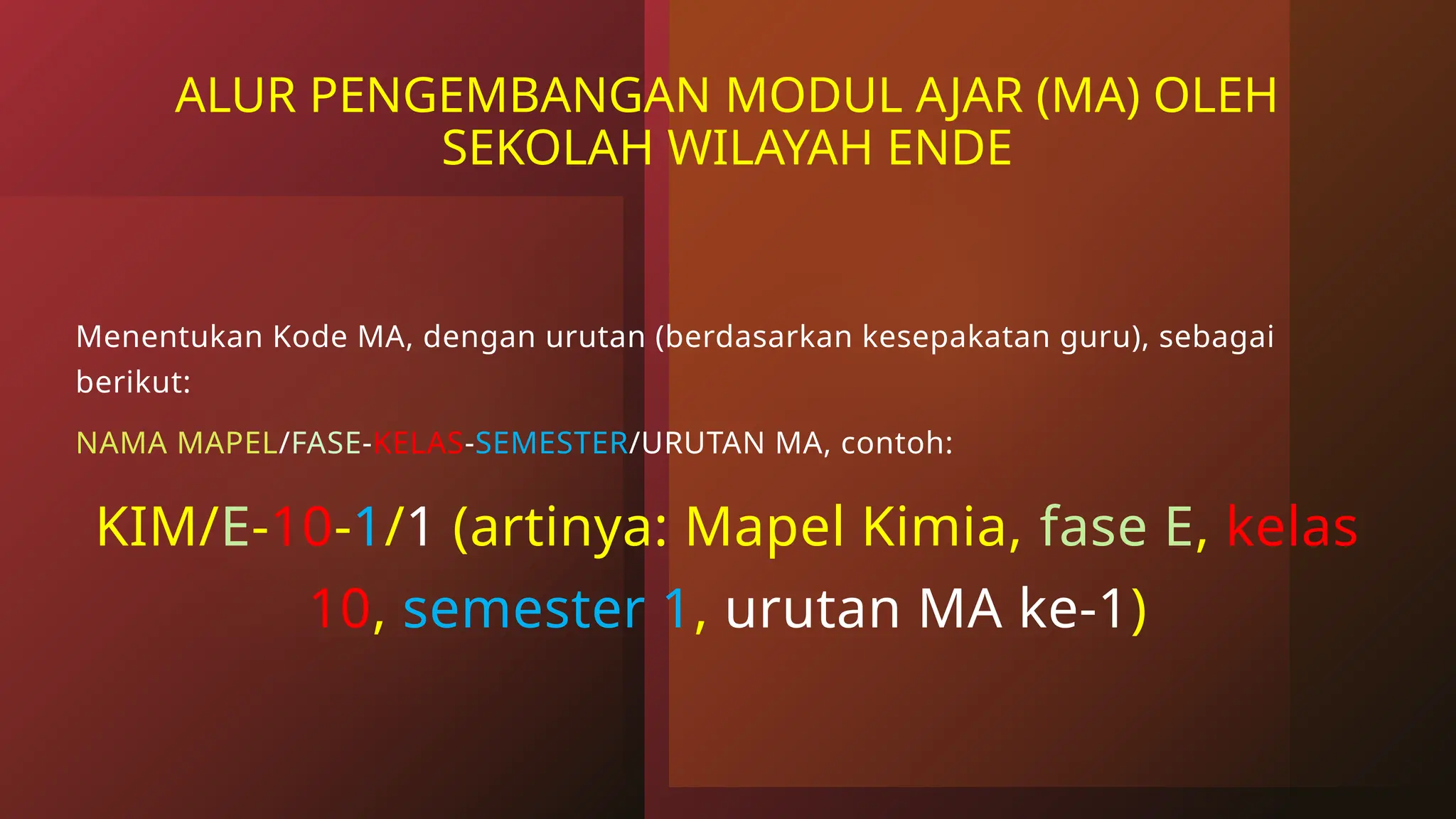 Pengantar Komponen Modul Ajar untuk kurikulum merdeka | PPT