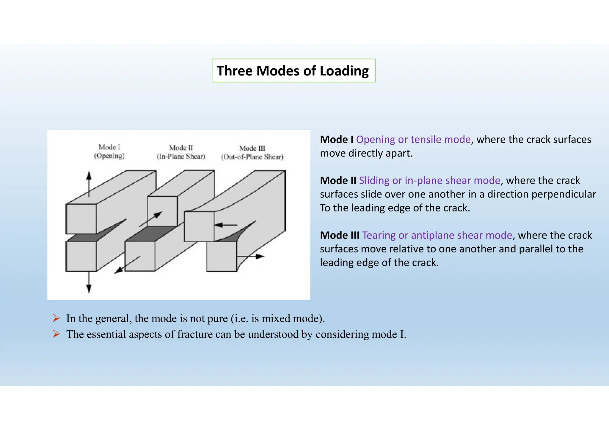 Fatigue, Creep and Fracture presentaion and explanation | PPT