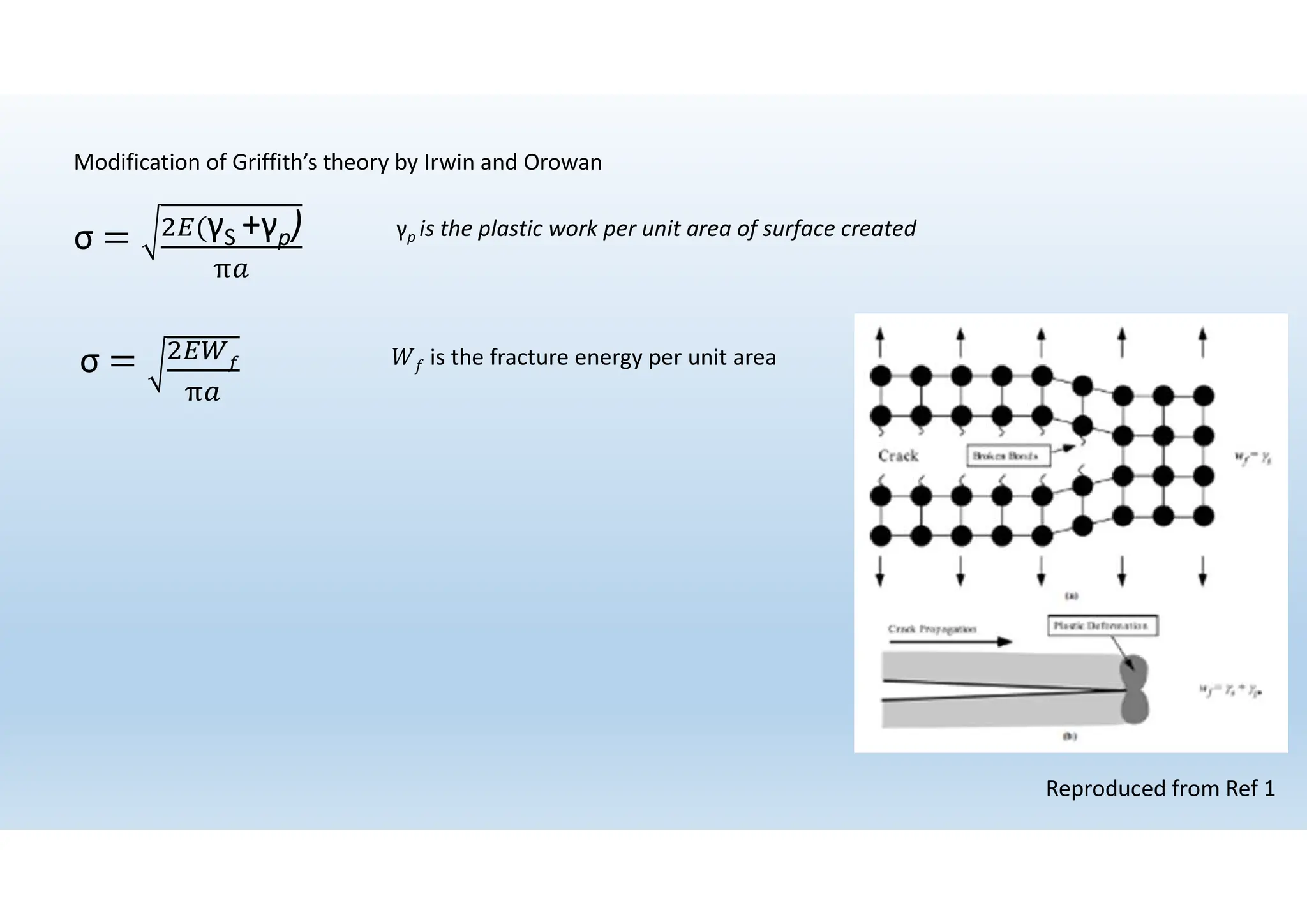 Fatigue, Creep and Fracture presentaion and explanation | PPT