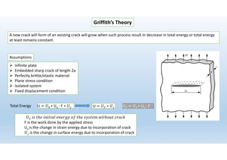 Fatigue, Creep and Fracture presentaion and explanation | PPT
