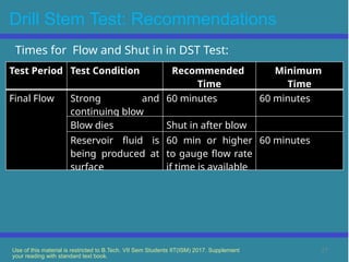 Well test Analysis Drill Stem Testing Type Curve.pptx