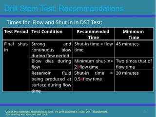 Well test Analysis Drill Stem Testing Type Curve.pptx