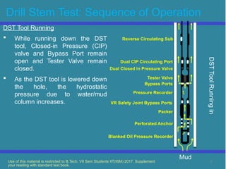 Well test Analysis Drill Stem Testing Type Curve.pptx