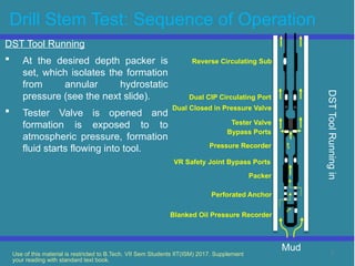 Well test Analysis Drill Stem Testing Type Curve.pptx
