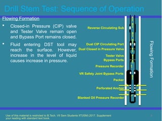 Well test Analysis Drill Stem Testing Type Curve.pptx