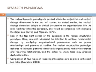 4. Research Philosophy best understandin | PPTX