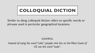 4.1-DICTION.pptx For (Grade 12 students) | PPTX