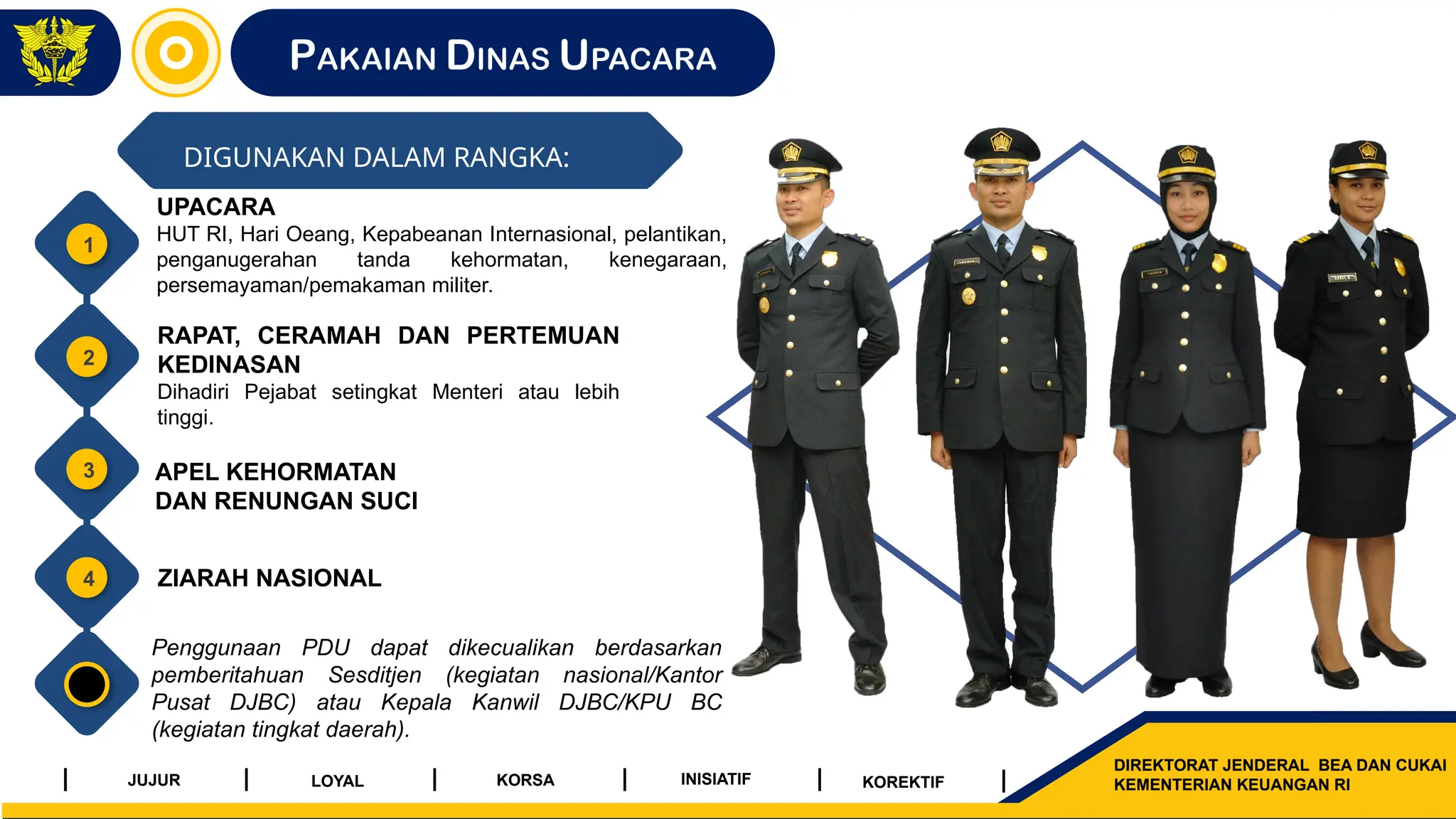4. Pakaian Dinas Seragam bagi yang .pptx